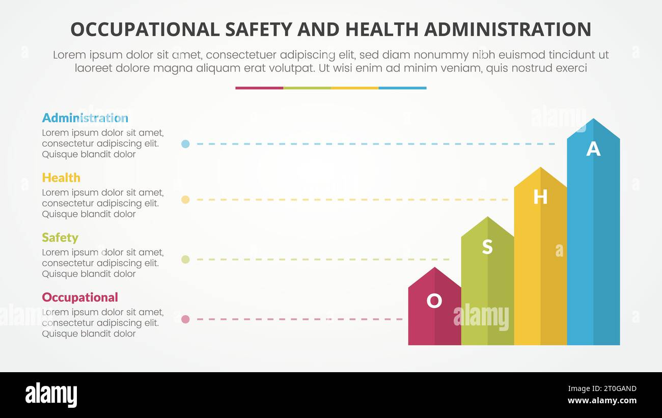osha The Occupational Safety and Health Administration template ...