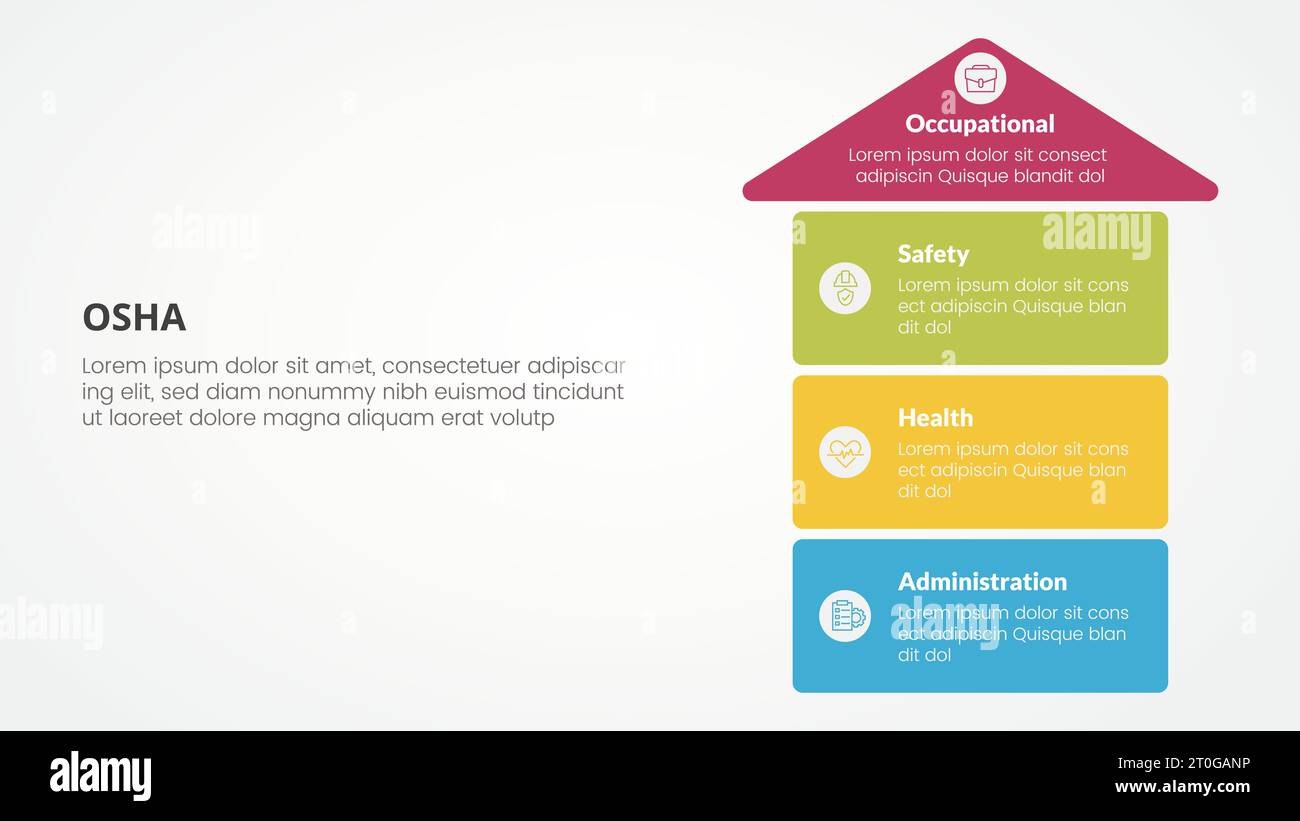 osha The Occupational Safety and Health Administration template ...