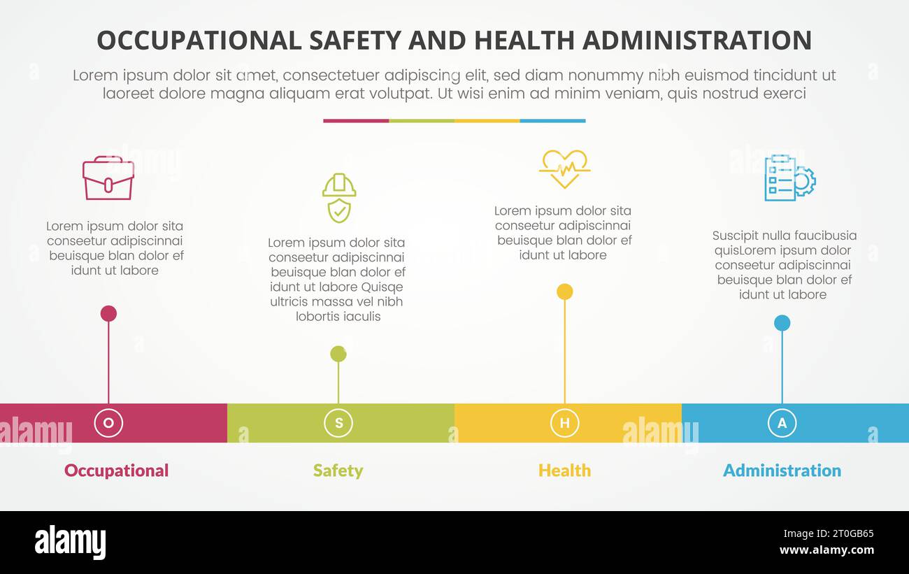 osha The Occupational Safety and Health Administration template ...