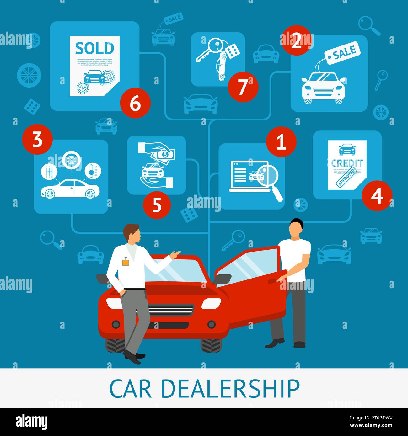 Car dealership with salesperson and auto customer flat vector ...
