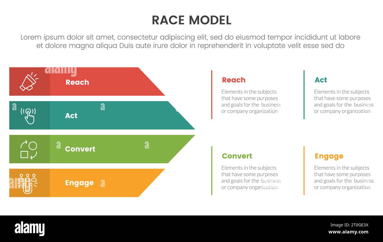 race business model marketing framework infographic with arrows shape ...