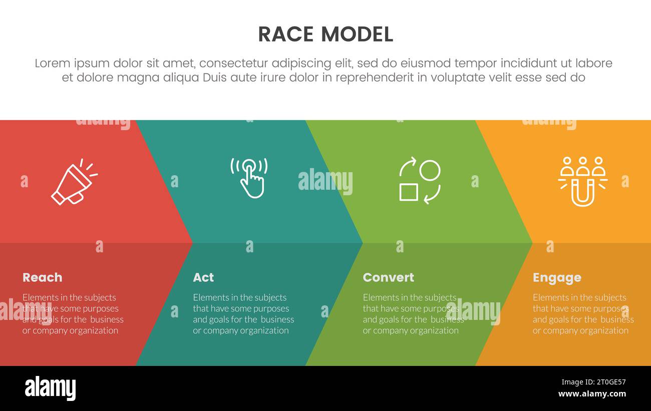 race business model marketing framework infographic with big arrow ...