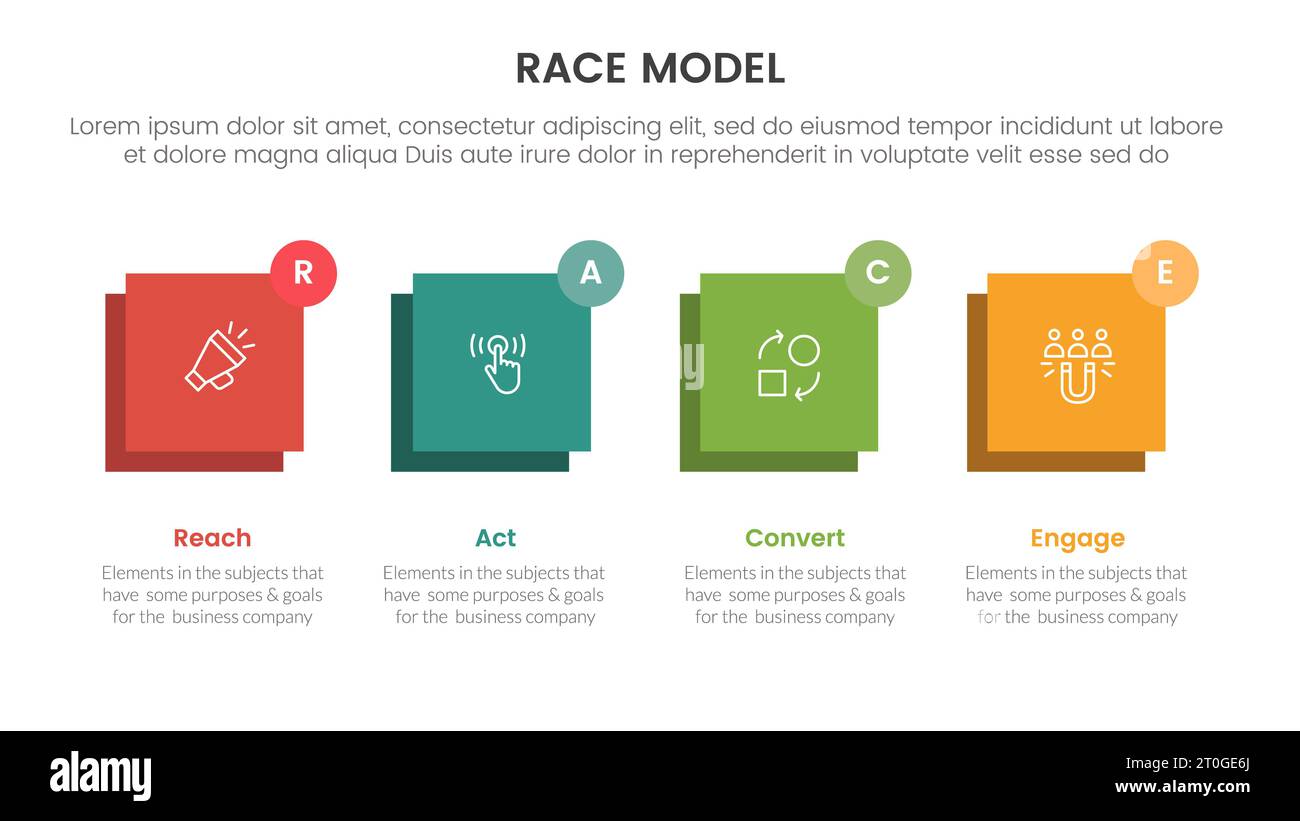 race business model marketing framework infographic with horizontal ...