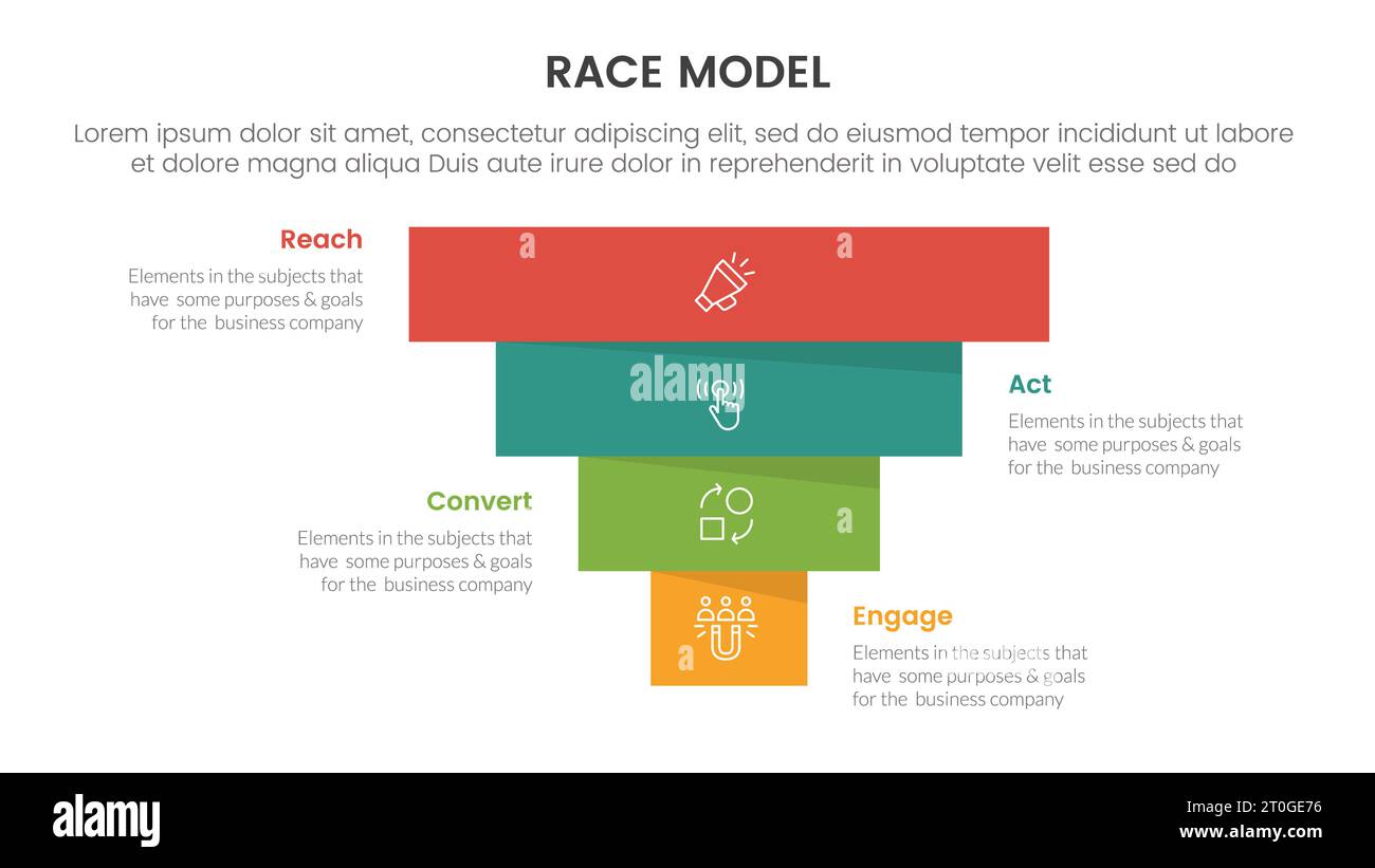 race business model marketing framework infographic with pyramid shape ...
