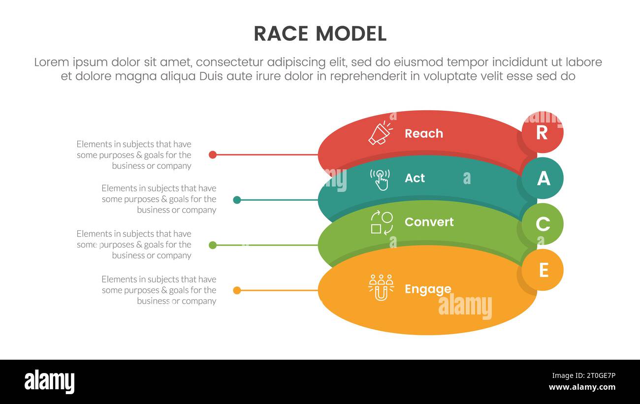 race business model marketing framework infographic with round shape ...