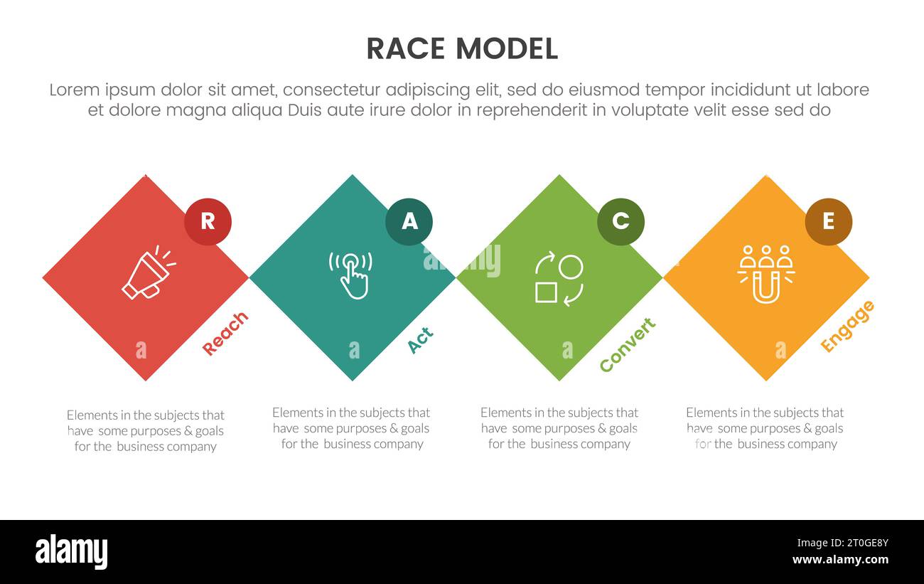 race business model marketing framework infographic with rotated square ...