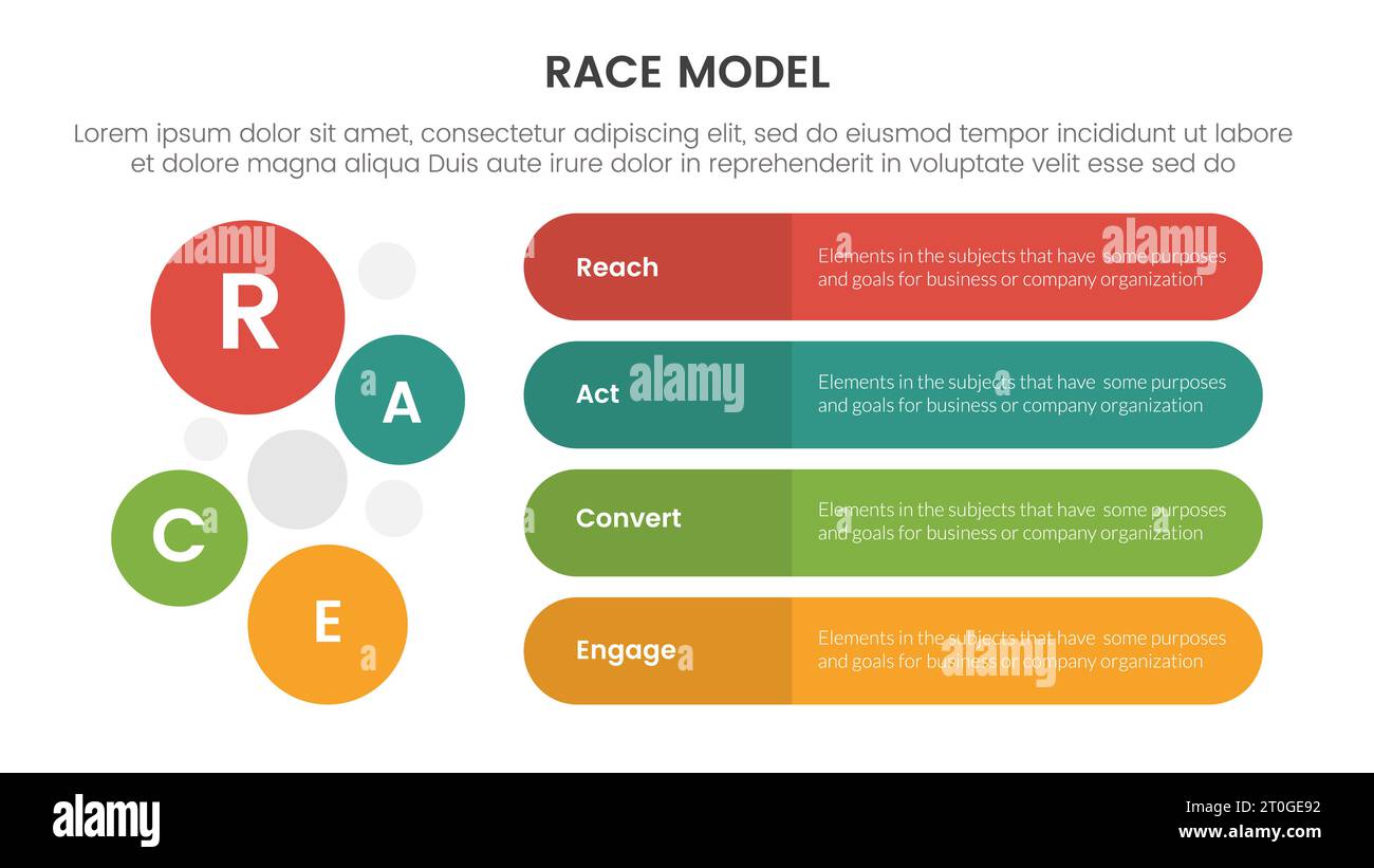 race business model marketing framework infographic with round ...