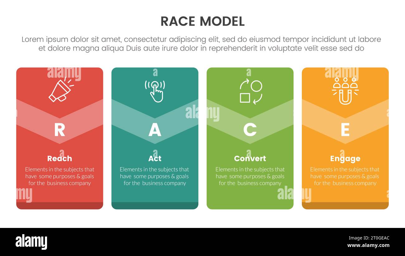 race business model marketing framework infographic with big box badge ...