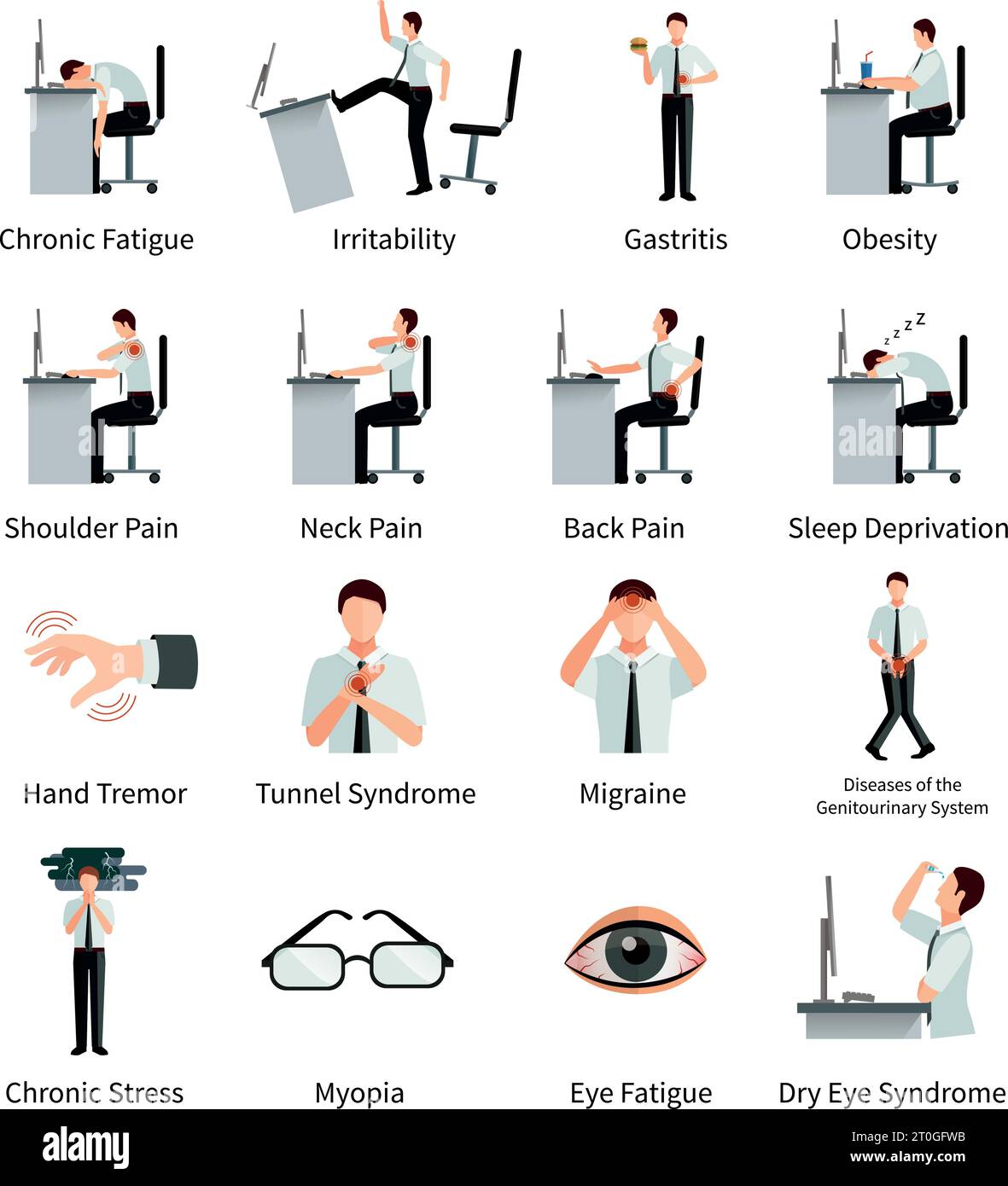 Office syndrome flat icons set with employees at desk and inscriptions ...
