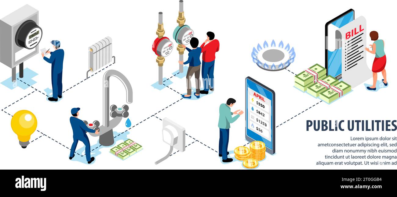 Accounting and control of public utilities isometric infographics ...