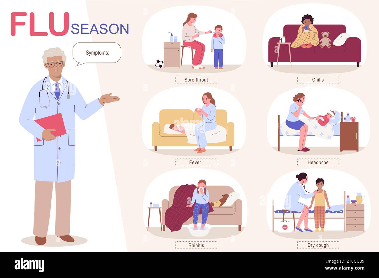 Flu season flat infographic with its symptoms and sick children mothers and doctor vector ...