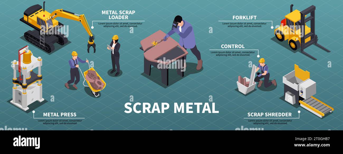 Scrap metal infographic set with loader and shredder symbols isometric ...