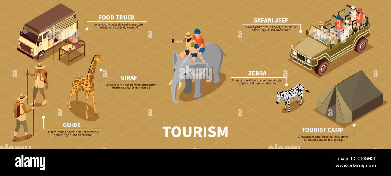 Safari tourist infographic set with camp and guide symbols isometric ...