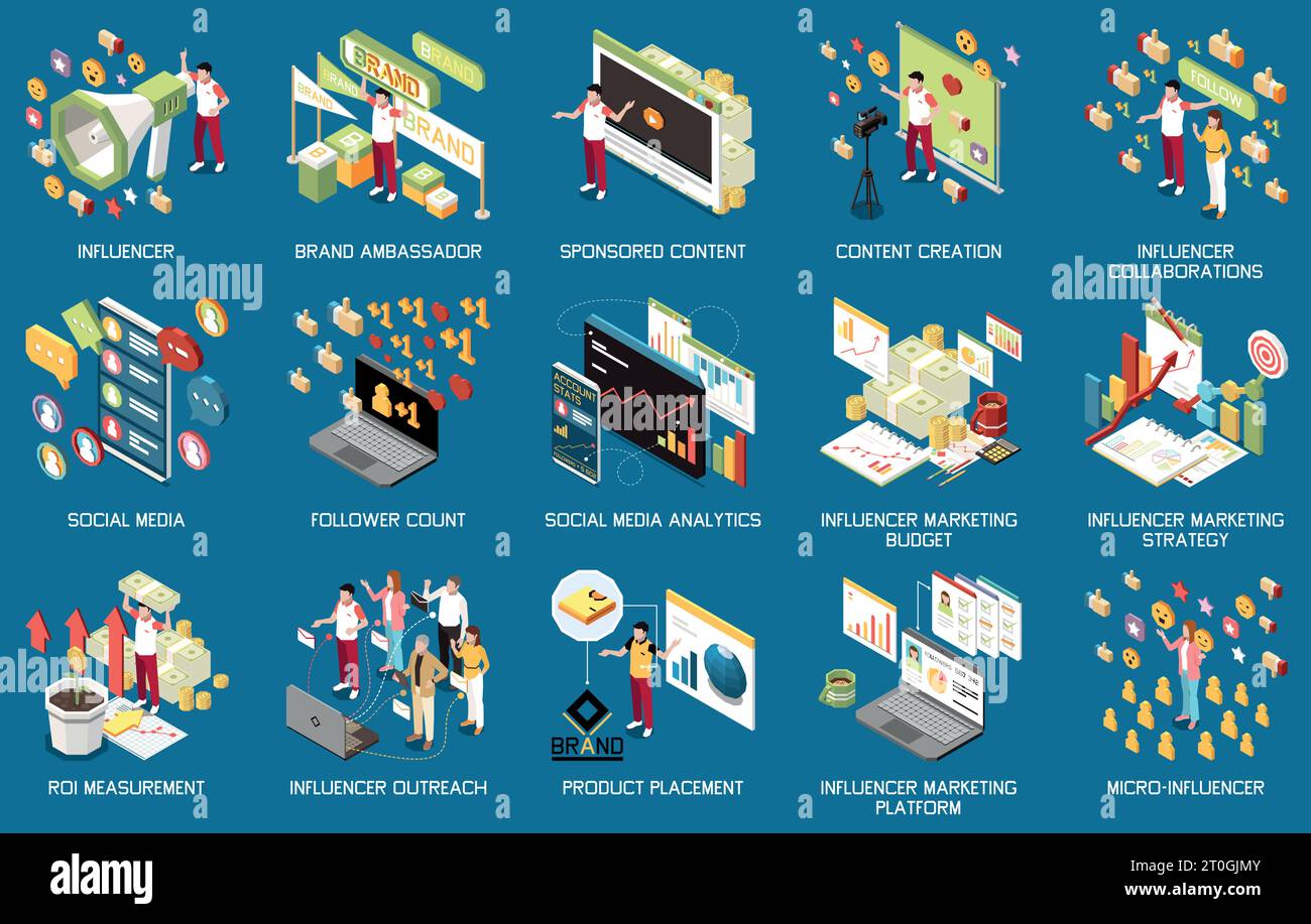Influencer marketing set of compositions with isometric icons of social ...