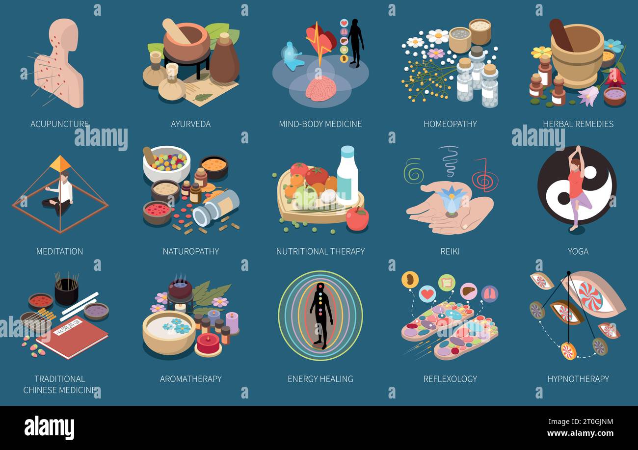 Alternative medicine isometric set of isolated human body icons leaves ...