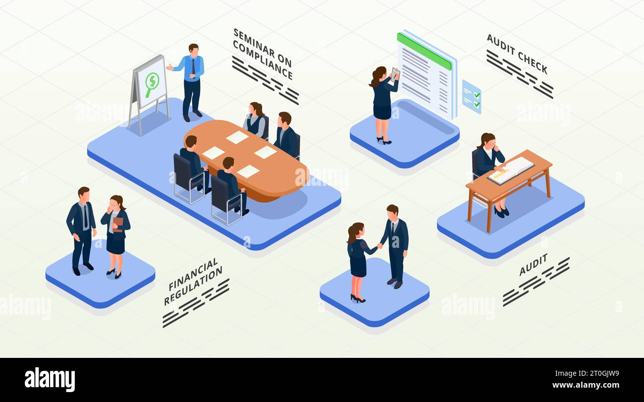 Financial regulation isometric concept with bank audit and compliance ...