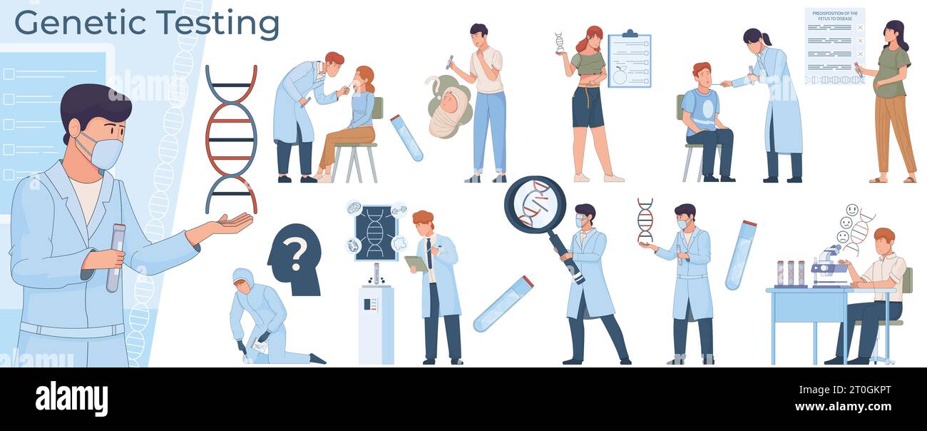 Genetic test people flat set of isolated compositions with characters ...