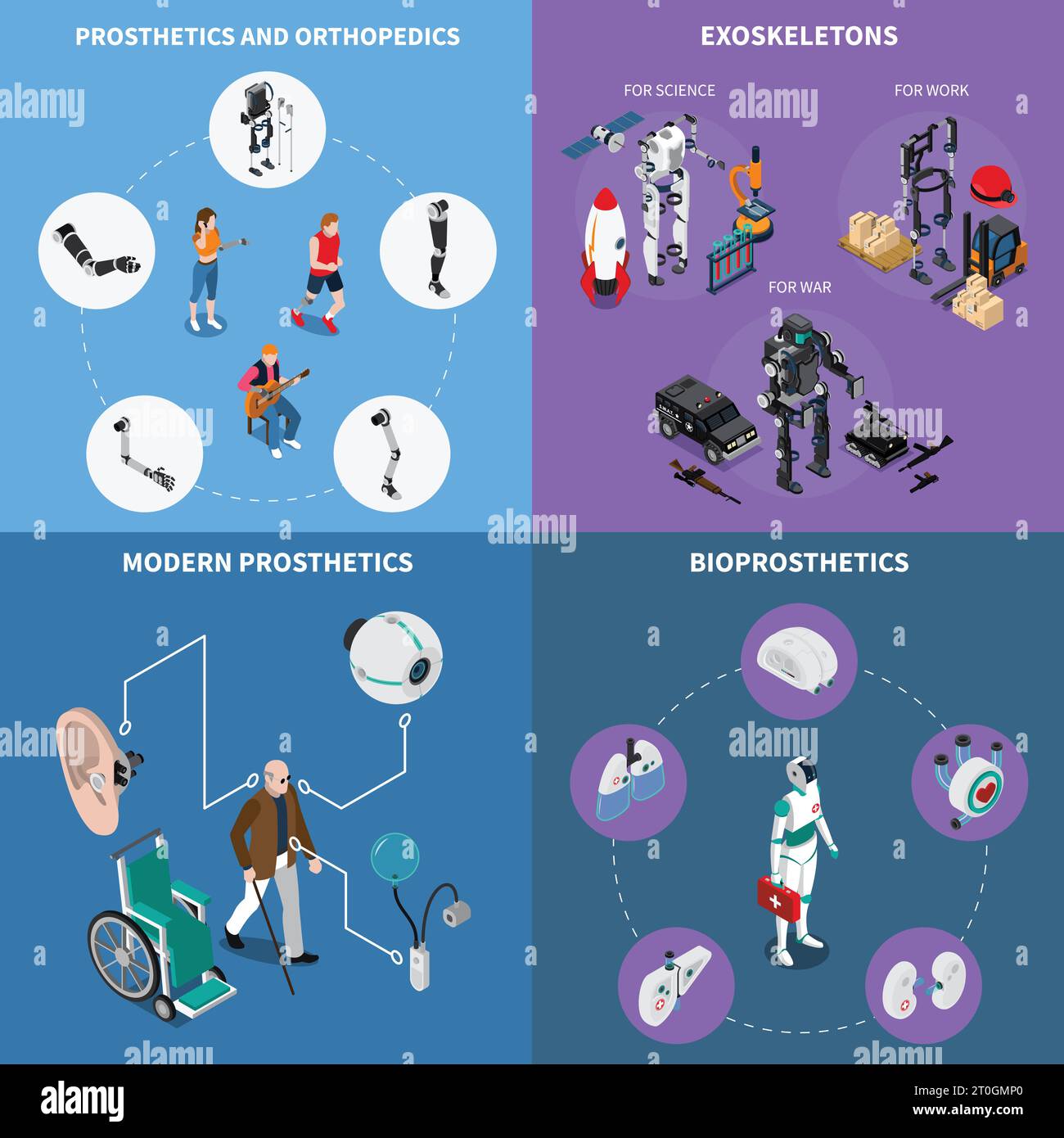 Exoskeleton bionic prosthetics concept icons set with orthopedics ...
