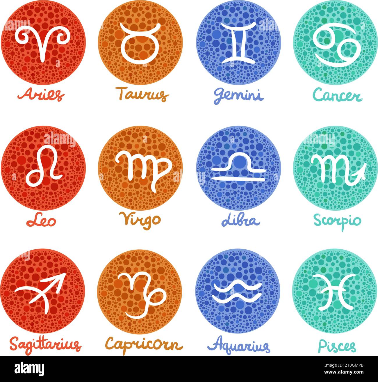 Set of zodiac symbols on colored textured circles with inscriptions ...