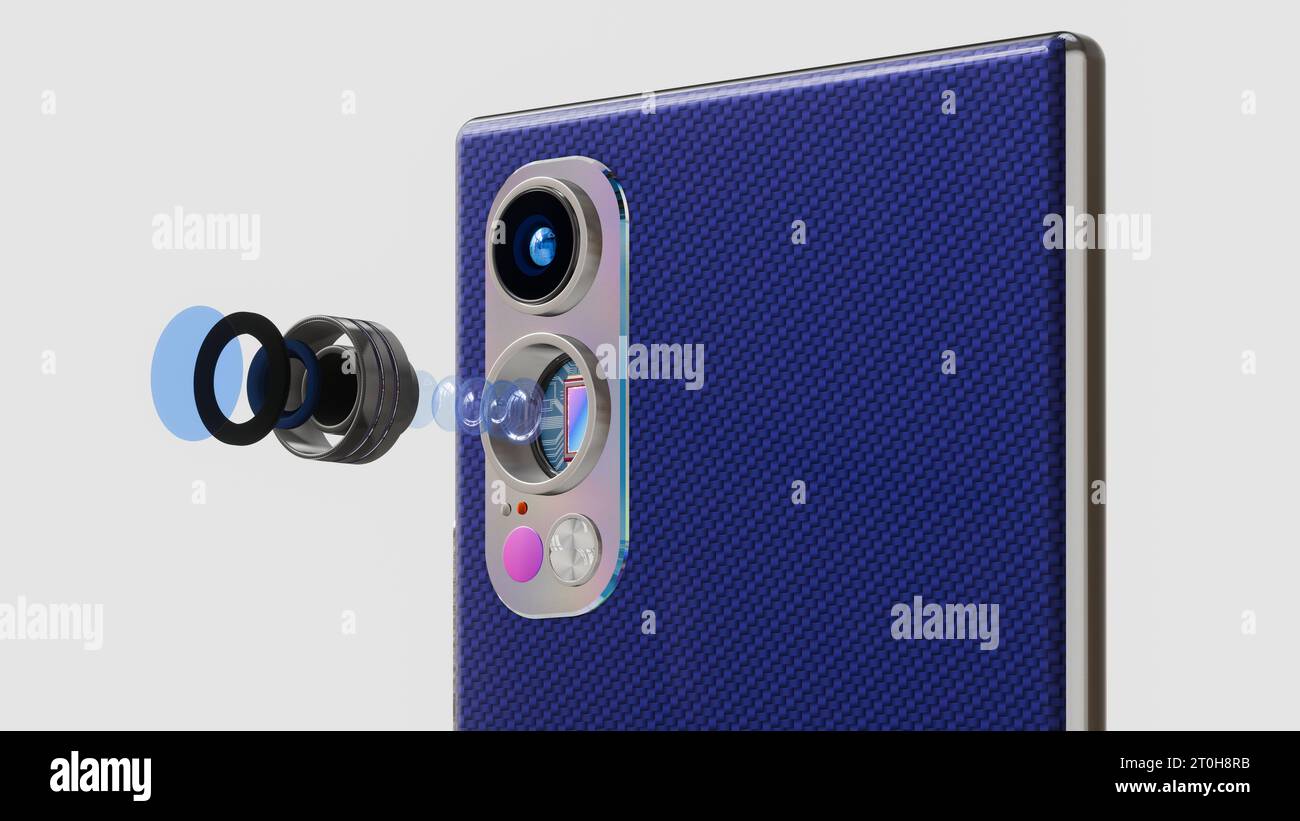 Smartphone with Dual Camera - Optic Elements and Sensor in Exploded ...