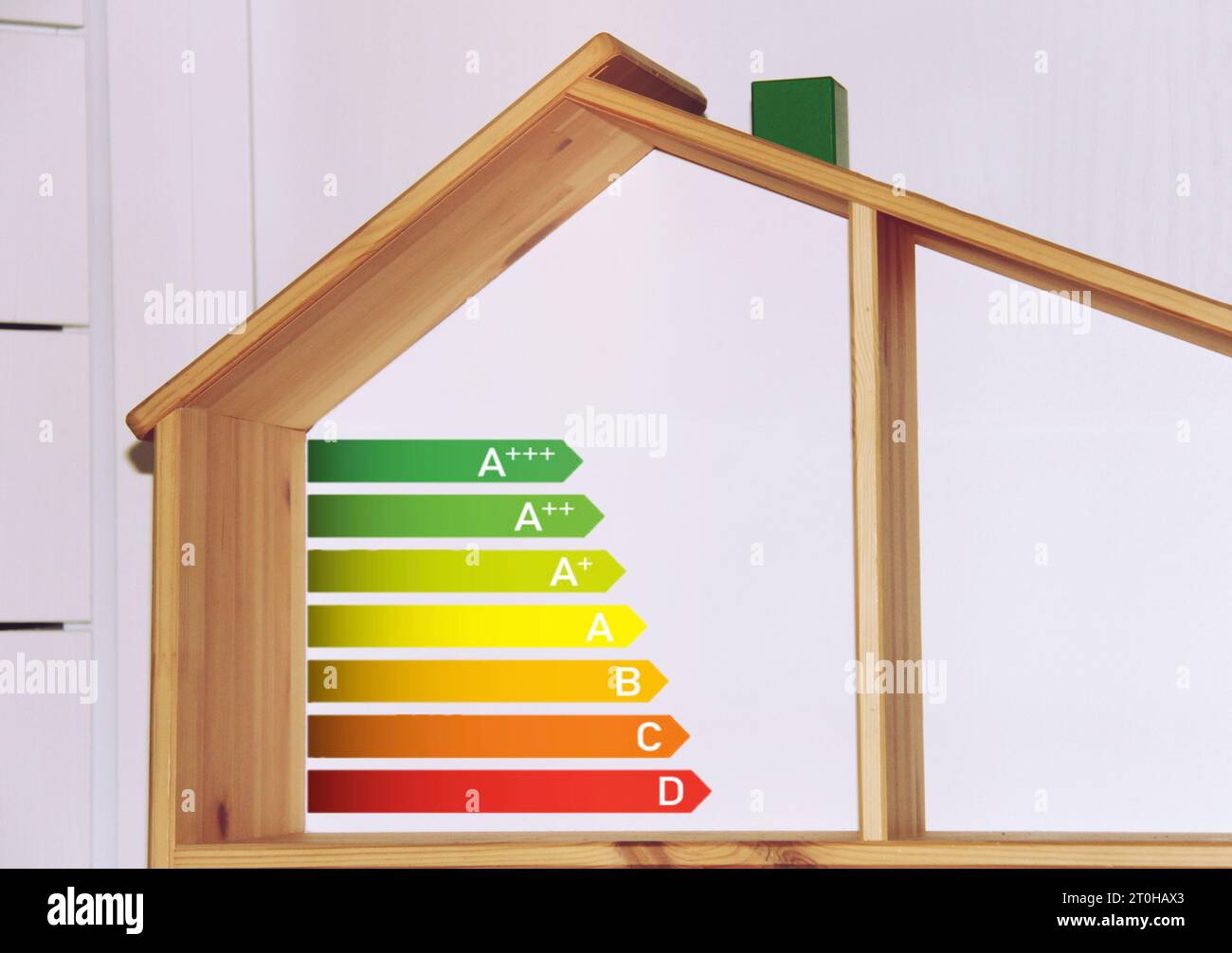 Energy efficient house concept with classification graph sign, home ...