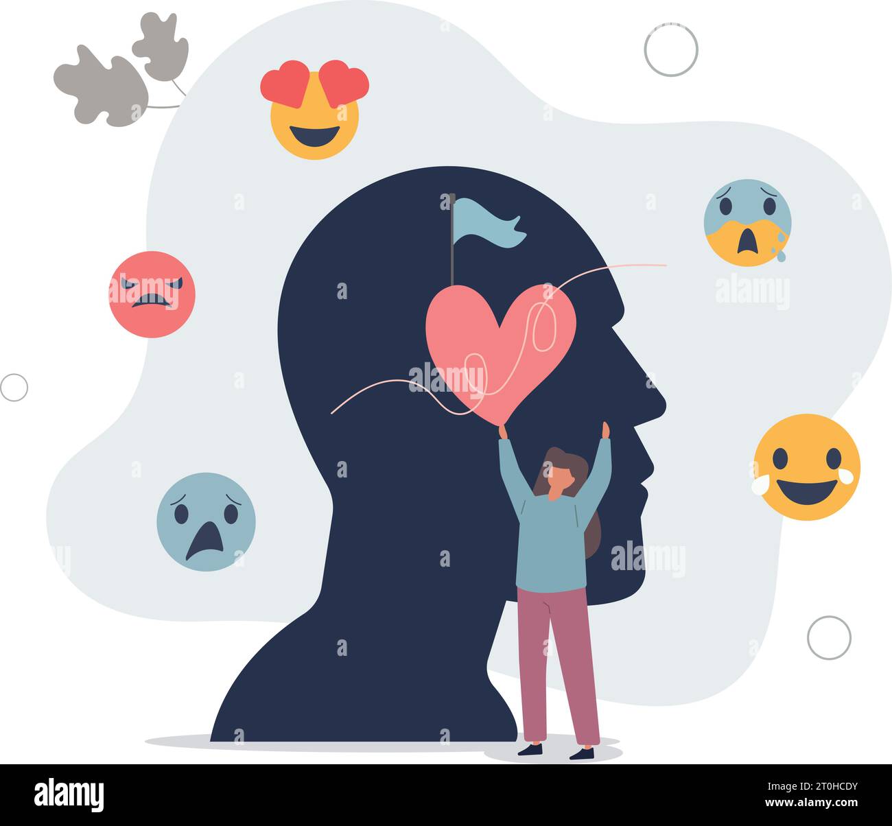 Emotional intelligence as ability to understand feelings.Face ...