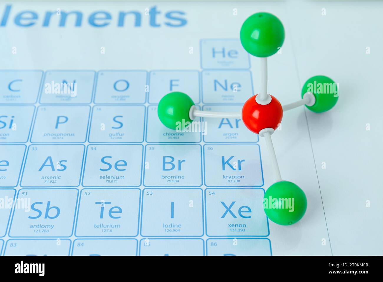 Molecular model on periodic table of chemical elements Stock Photo - Alamy