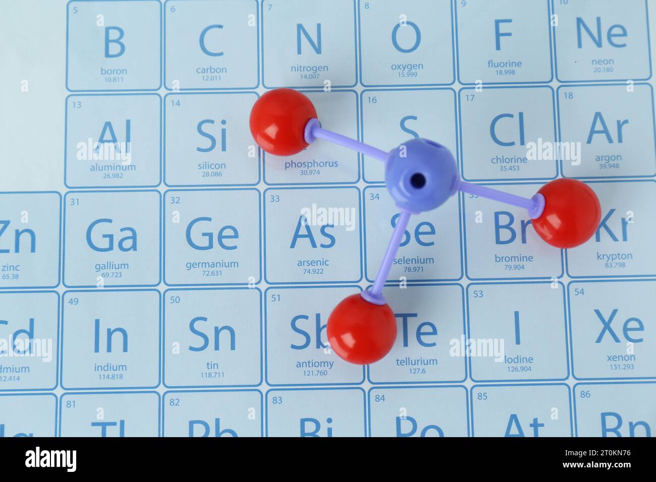 Molecular model on periodic table of chemical elements, top view Stock ...