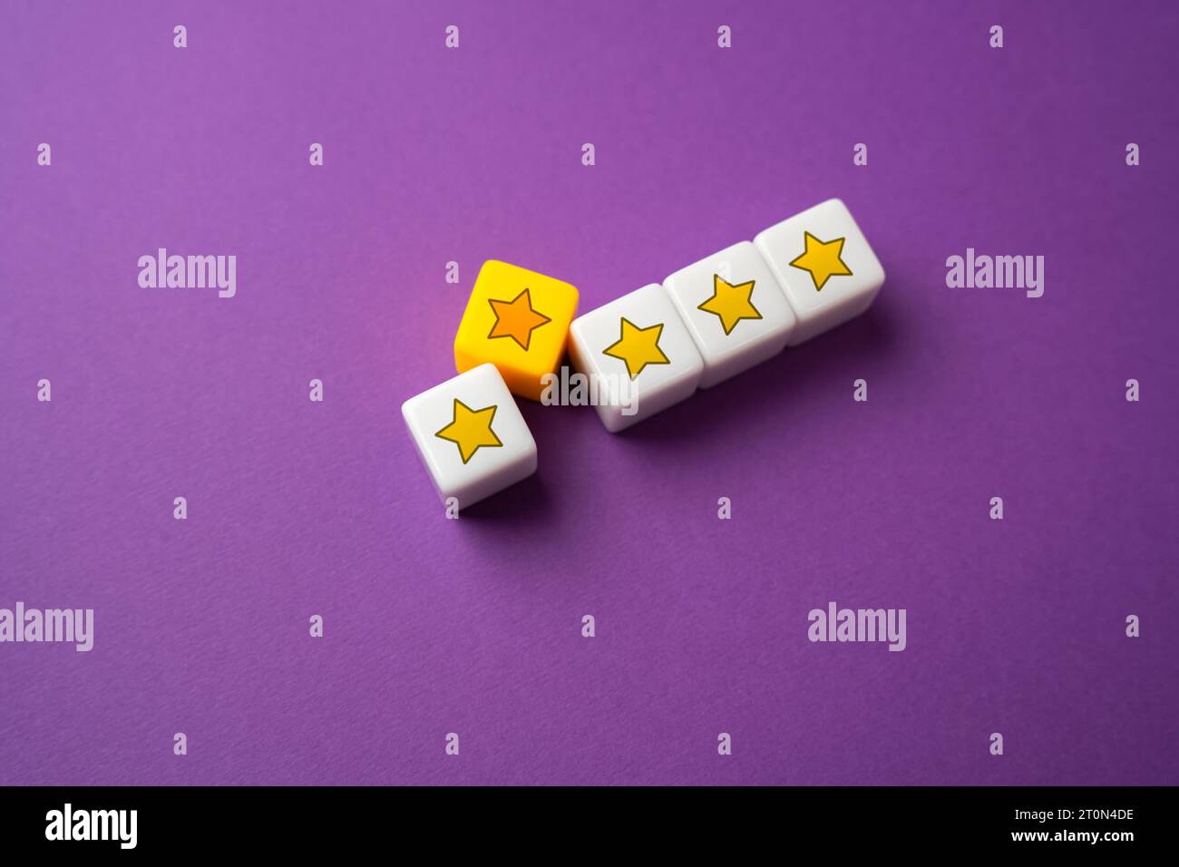 Add a new star. Reach the fifth star in the ranking. Evaluation of ...