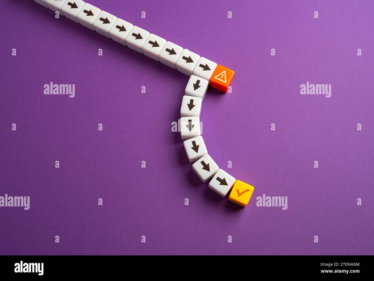 Try a different approach to completing a task. Adjust the plan after ...