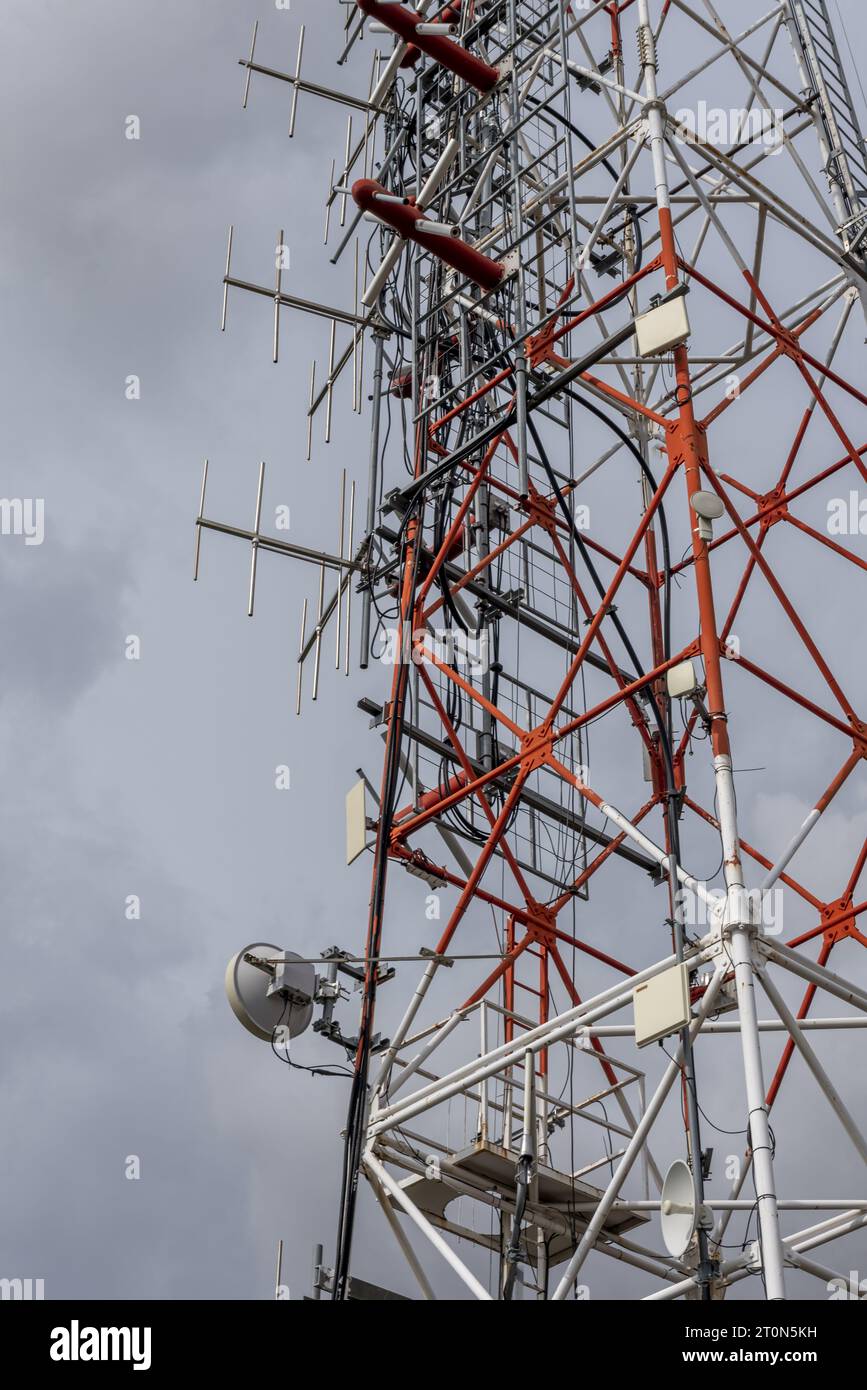 Types of antennas hi-res stock photography and images - Alamy