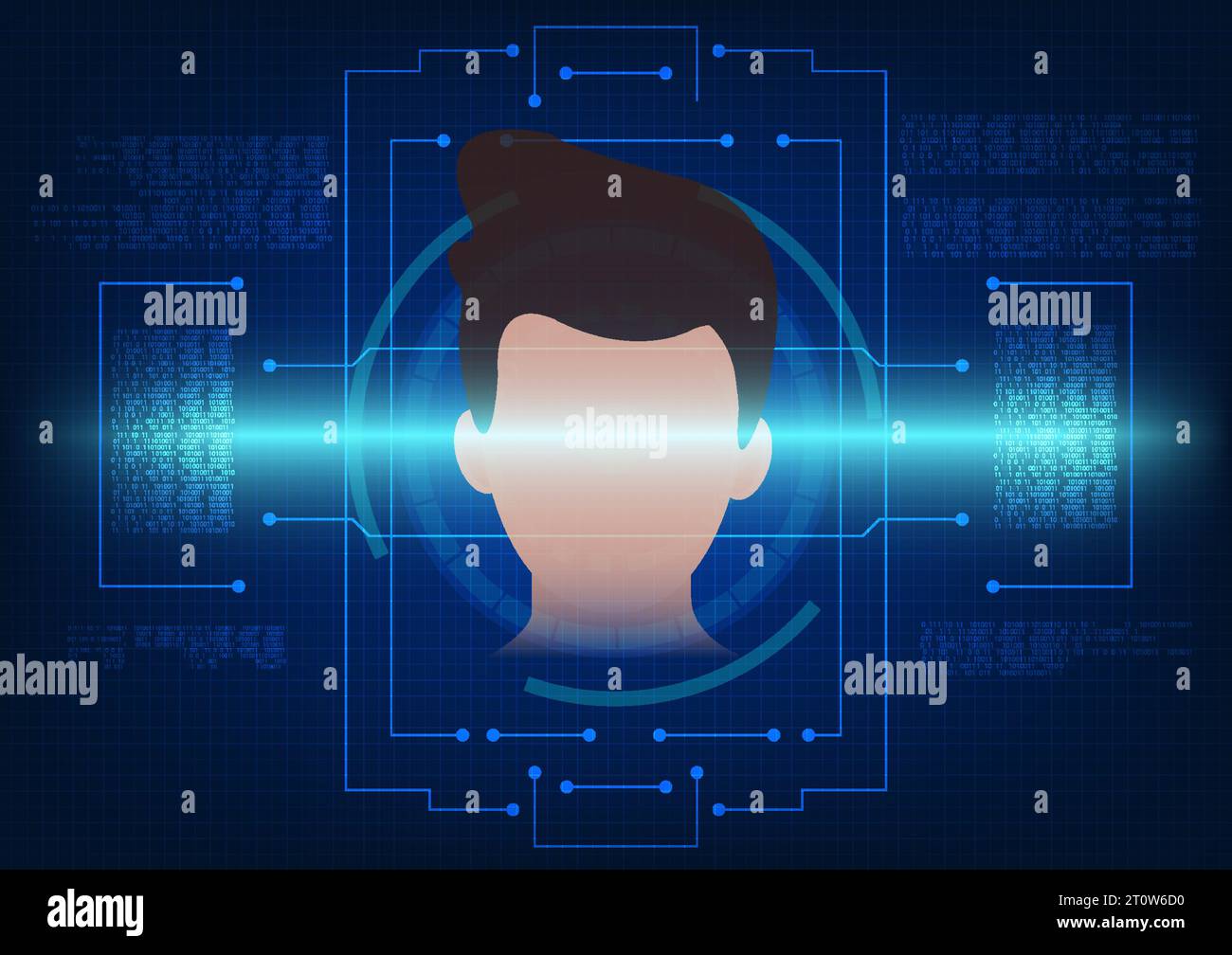 Facial scanning technology with technological elements and numerical ...