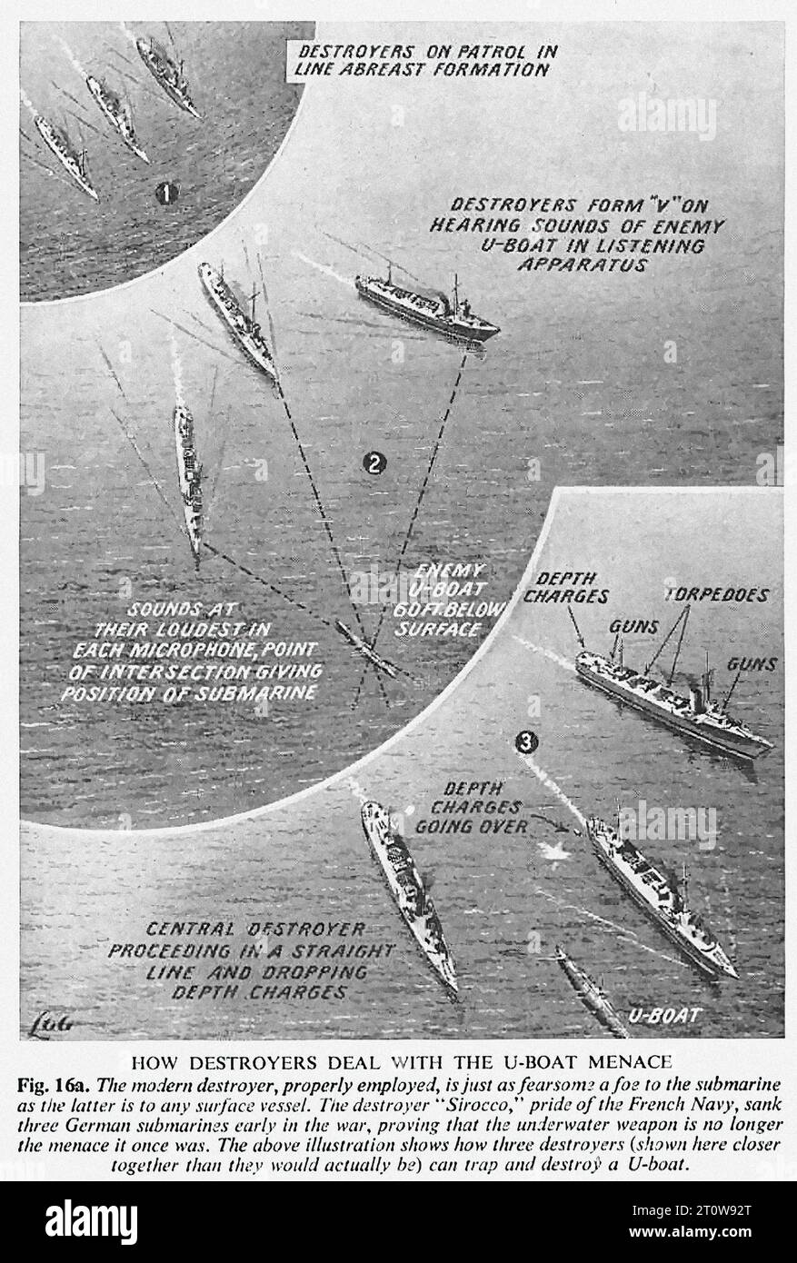 Illustrated Armament Description, British Newspaper - United Kingdom ...