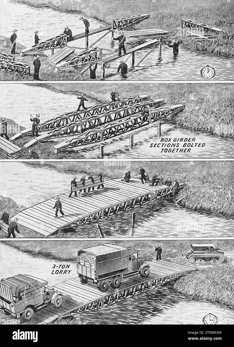 Illustrated Armament Description, British Newspaper - United Kingdom ...