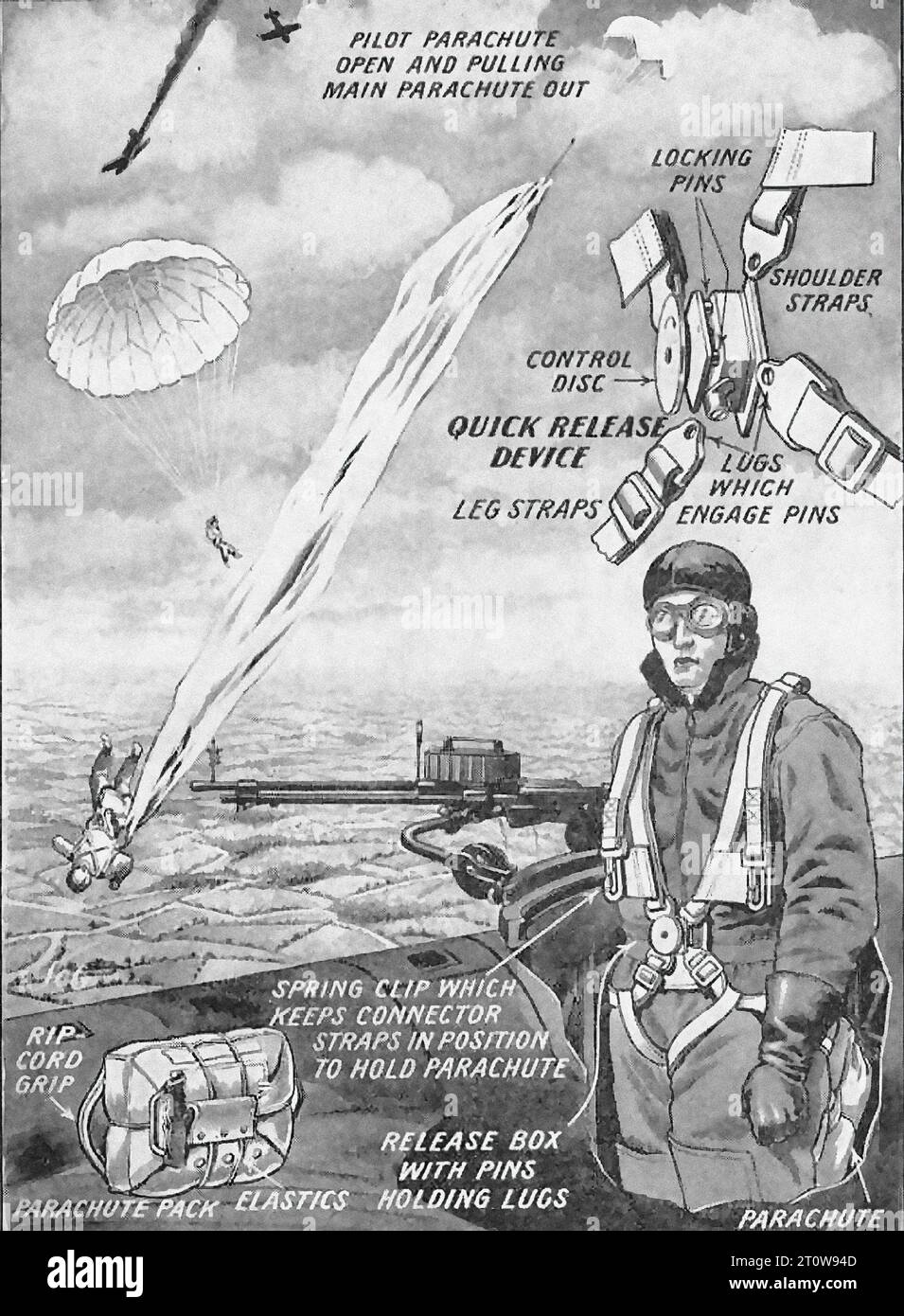 Illustrated Armament Description, British Newspaper - United Kingdom ...