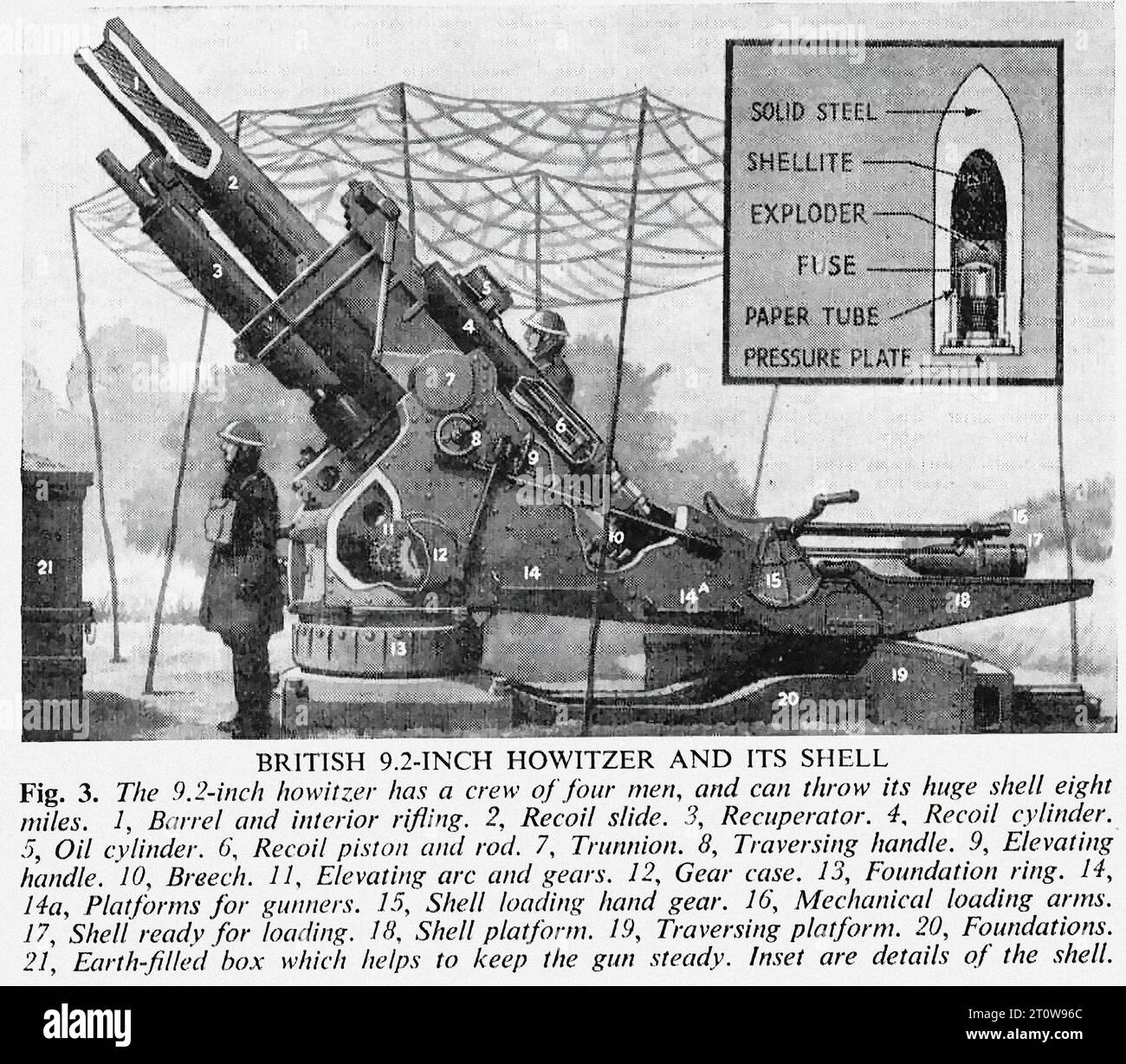 Illustrated Armament Description, British Newspaper - United Kingdom ...