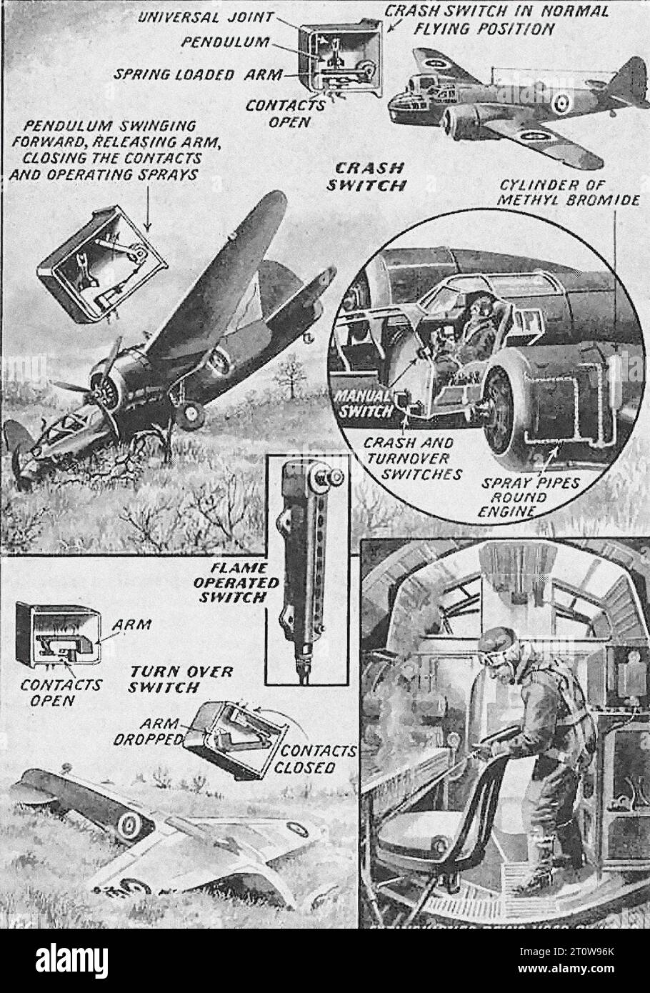 Illustrated Armament Description, British Newspaper - United Kingdom ...