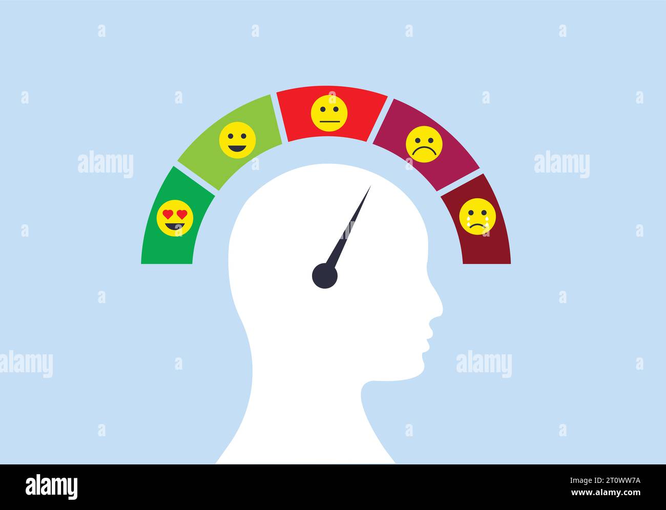 Mental health wellness scale illustration Stock Vector Image & Art - Alamy