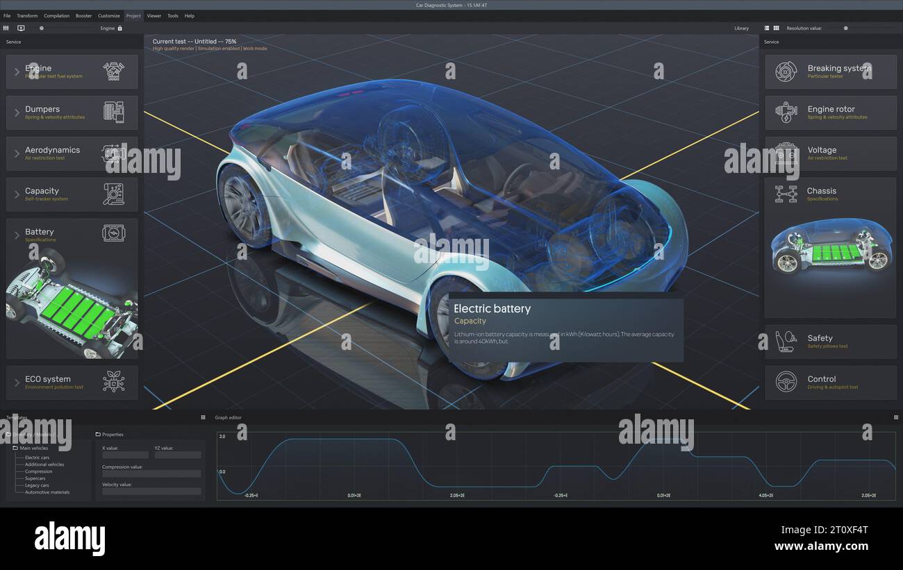 Vehicle battery visualization hi-res stock photography and images - Alamy