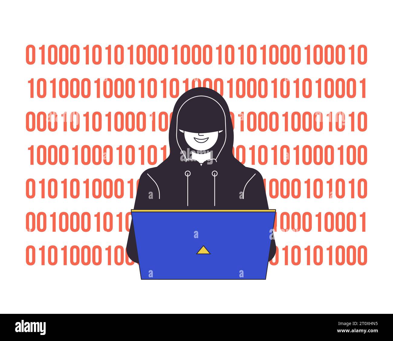 Hacker in hood coding flat line concept vector spot illustration Stock ...
