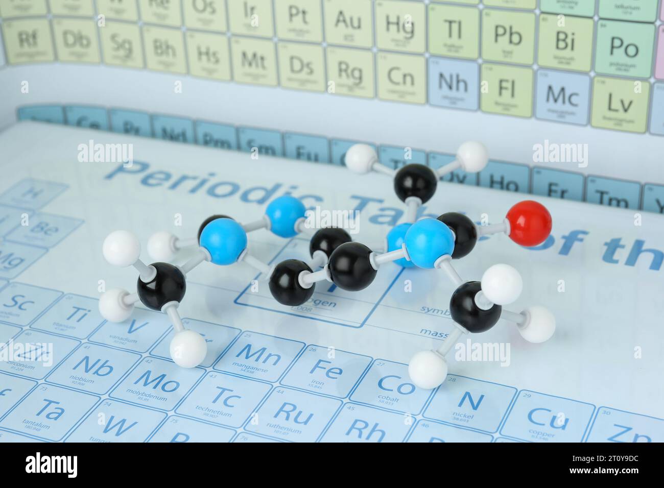 Molecular model on periodic table of chemical elements Stock Photo - Alamy