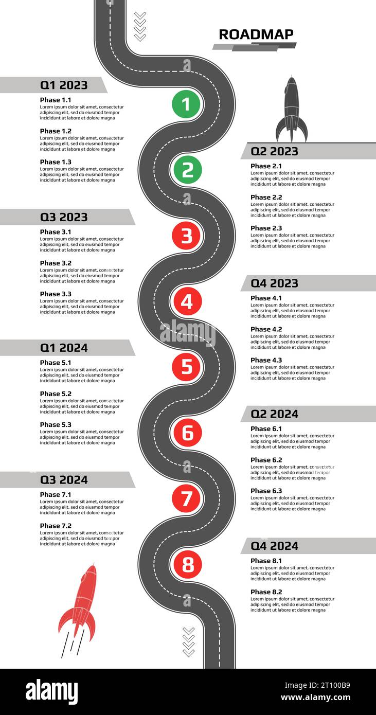 Vertical oadmap with winding road with milestones and rocket on white background. Infographic ...