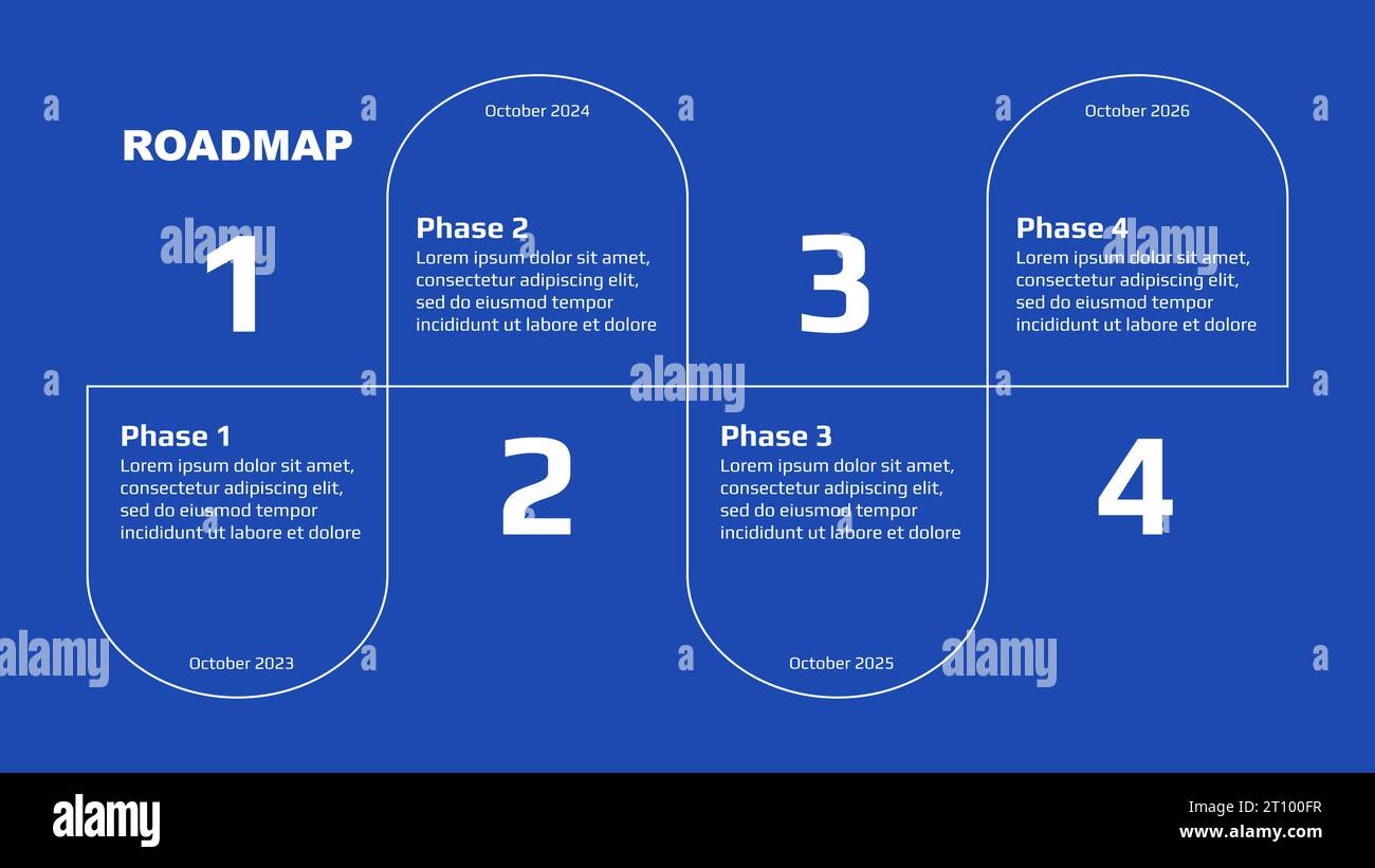 Roadmap with winding stages on blue background. Horizontal infographic ...