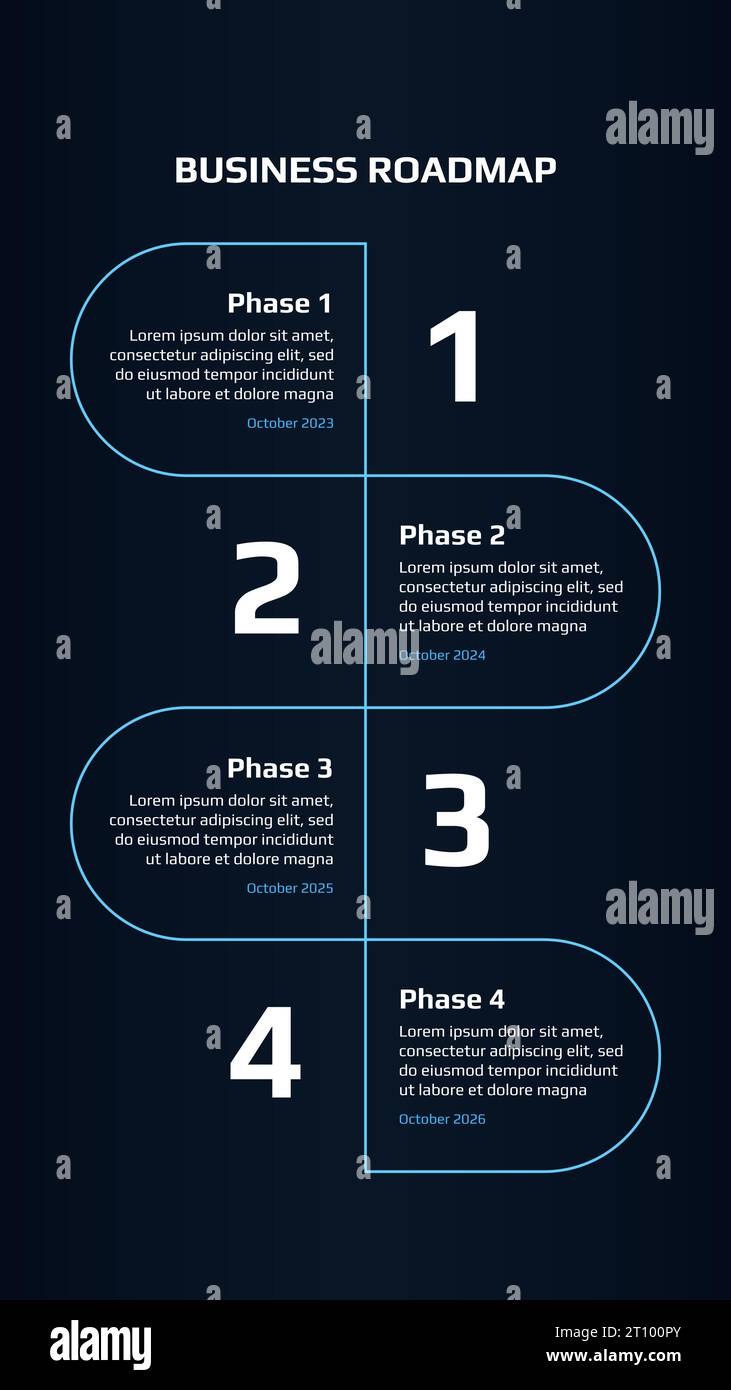 Roadmap with winding stages on dark blue background. Vertical ...