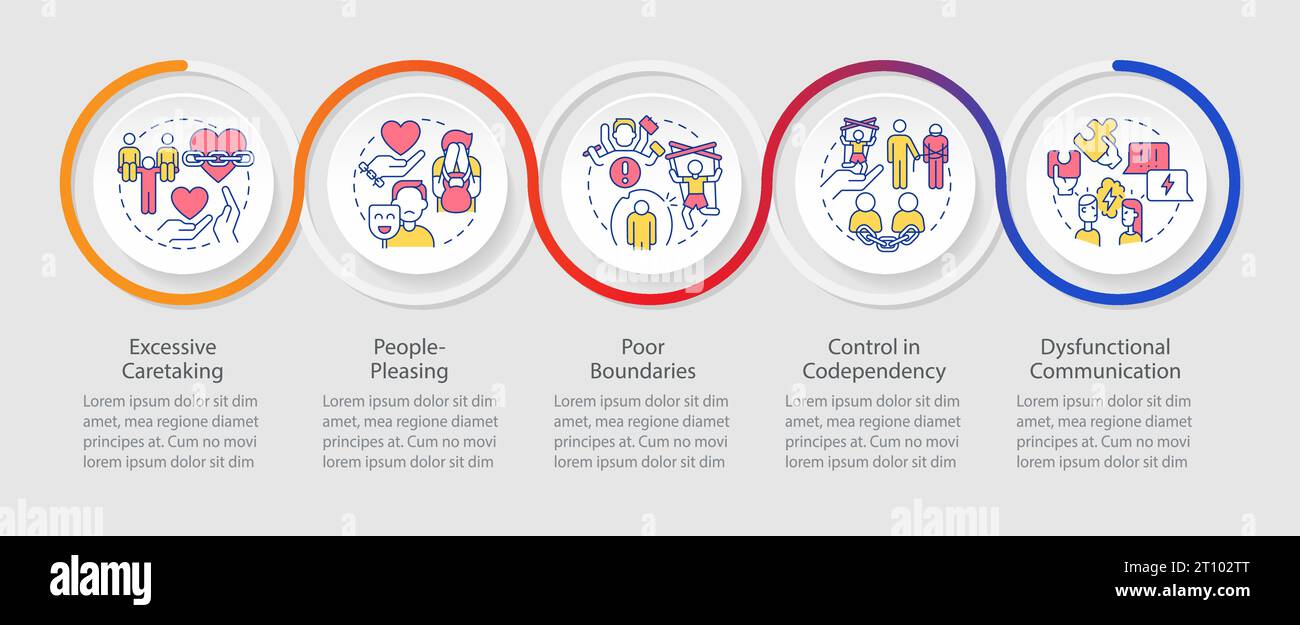 Codependent relationship layout with linear icon concept Stock Vector Image & Art - Alamy