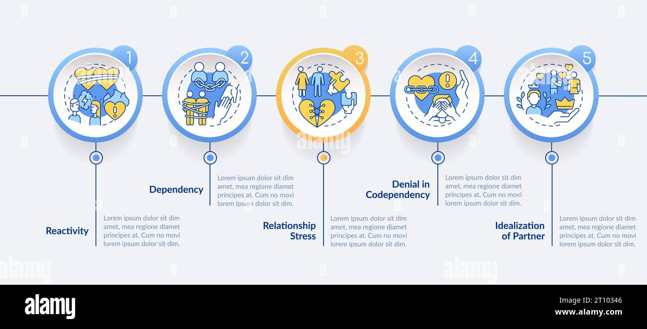 Multicolor Codependent Relationship Layout With Line Icons Stock Vector Image And Art Alamy