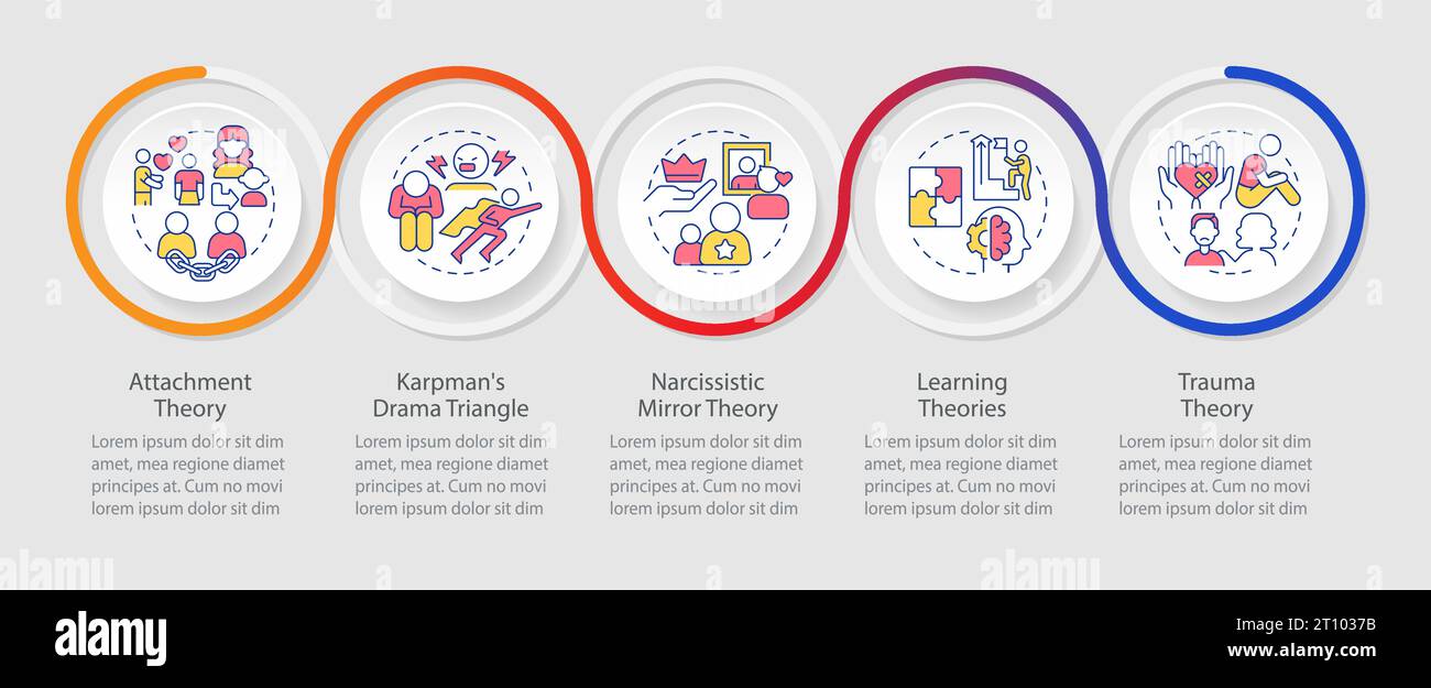 2d Multicolor Codependent Relationship Layout With Icons Stock Vector