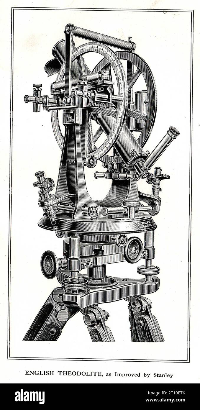 Historical theodolite hi-res stock photography and images - Alamy
