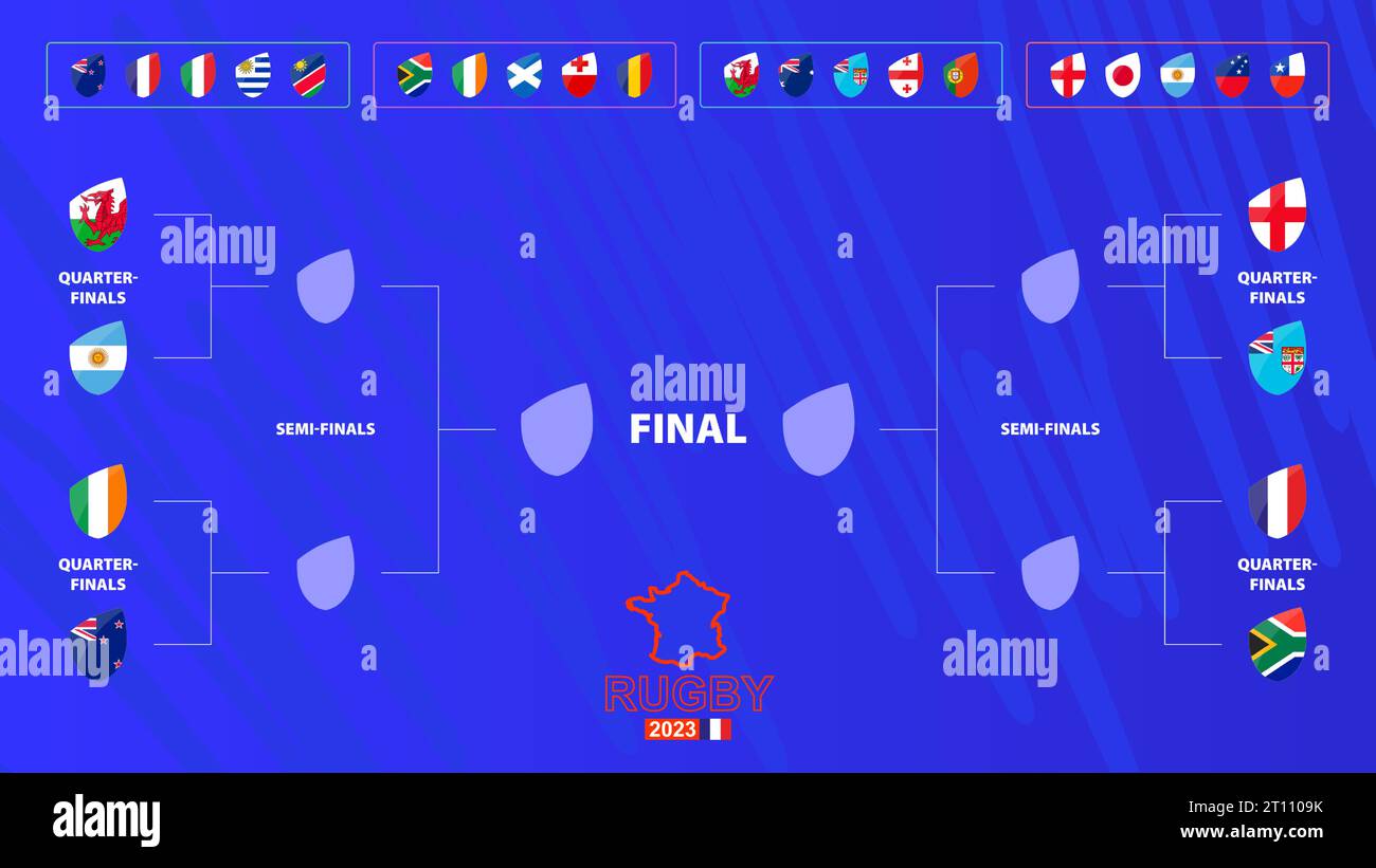 Rugby tournament bracket with flags of Quarter-final participants ...