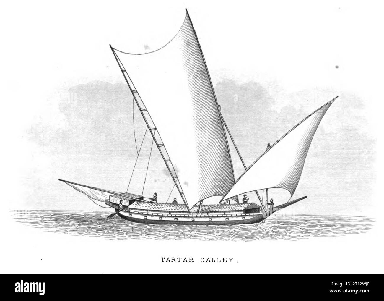 The 'Tartar' of Captain Forrest (1863 Stock Photo - Alamy